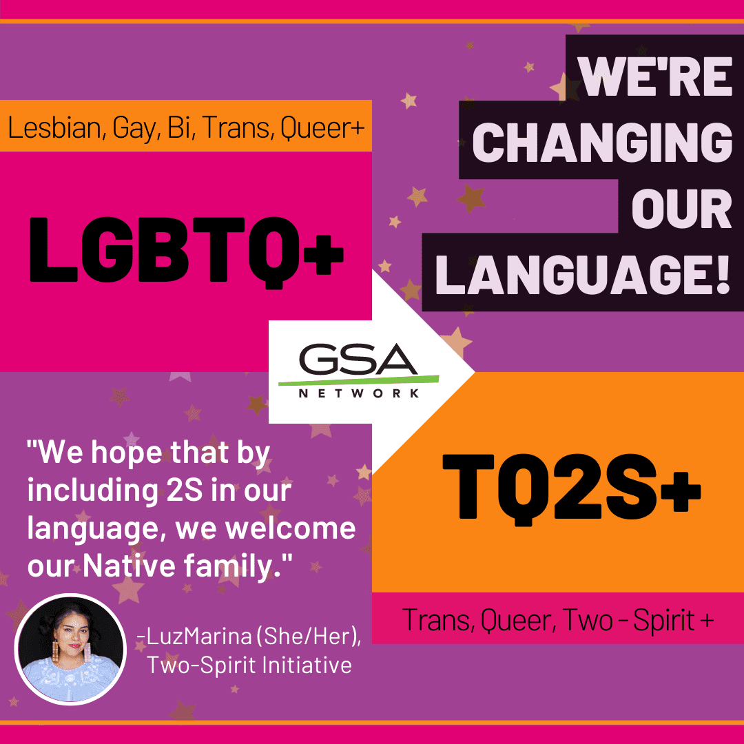 Language Change Announcement – Gender Justice Leadership Programs
